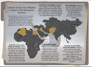 Book Review - Benghazi: Know Thy Enemy – Bearing Arms