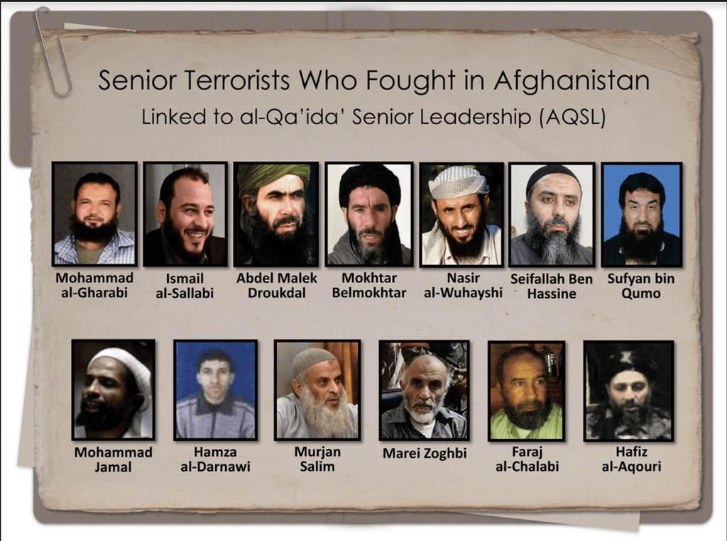 Book Review - Benghazi: Know Thy Enemy – Bearing Arms