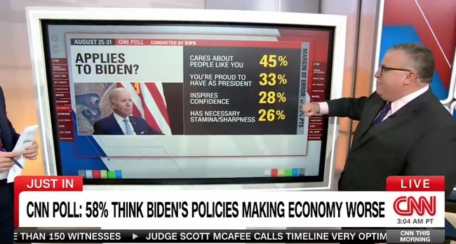 New CNN poll: Dem buyers' remorse on Biden is real -- and spectacular ...