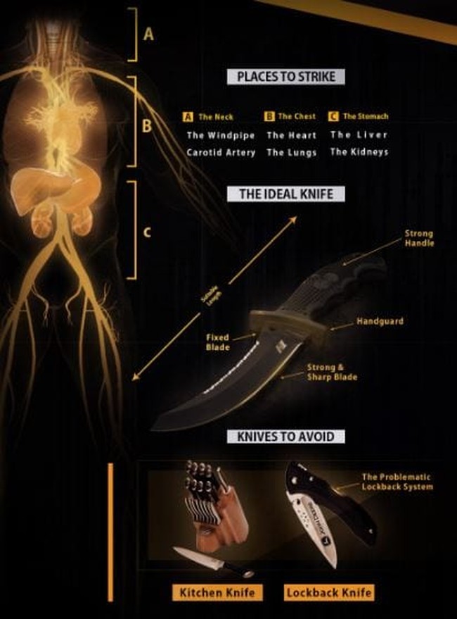 ISIS Tries Knife Attack Lesson Again – with Picture How-to – After No ...