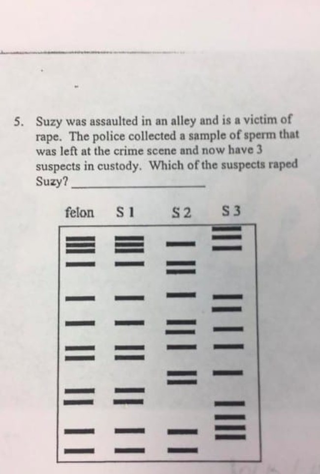 Common Core Rape-Themed Assignment for Biology Confuses Parents – PJ Media
